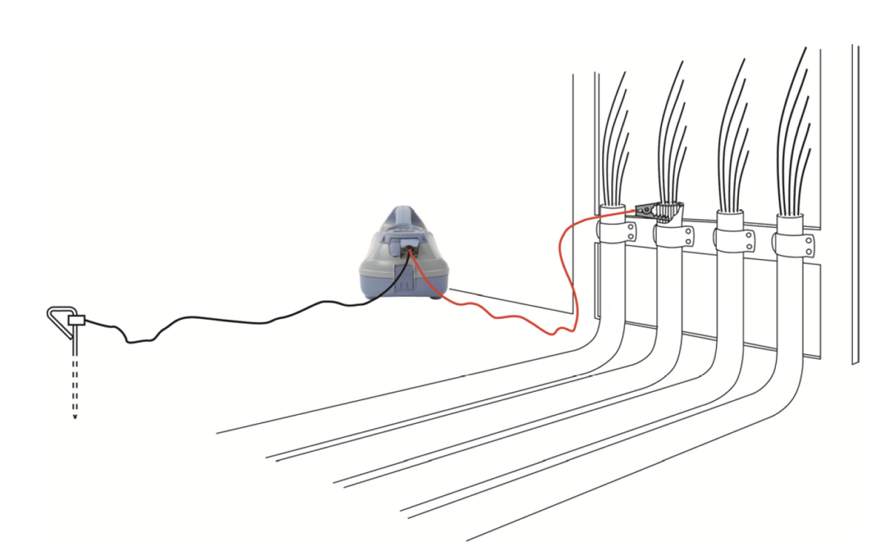 Pipe and Cable Locator Technology - Utility Locating CT